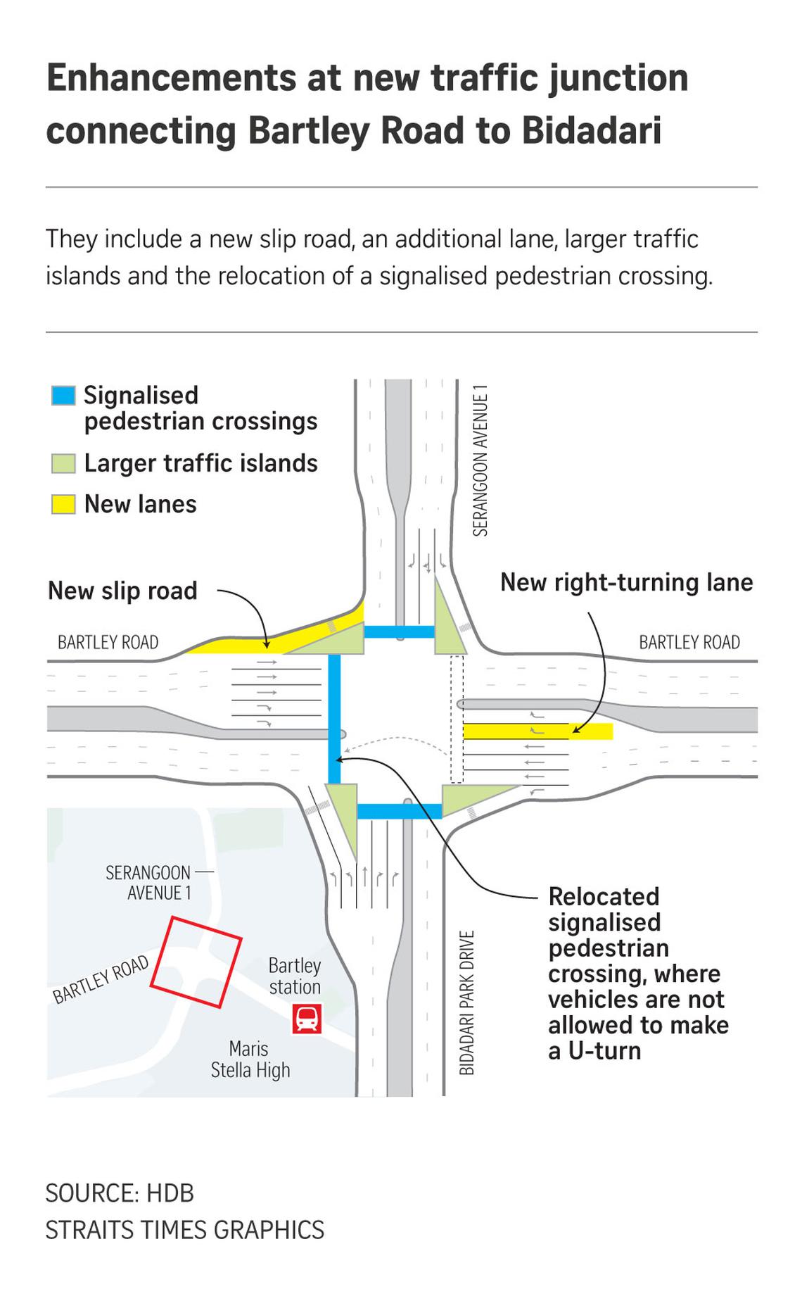 Slip road, bridge among plans to connect Bidadari town to Bartley Road ...