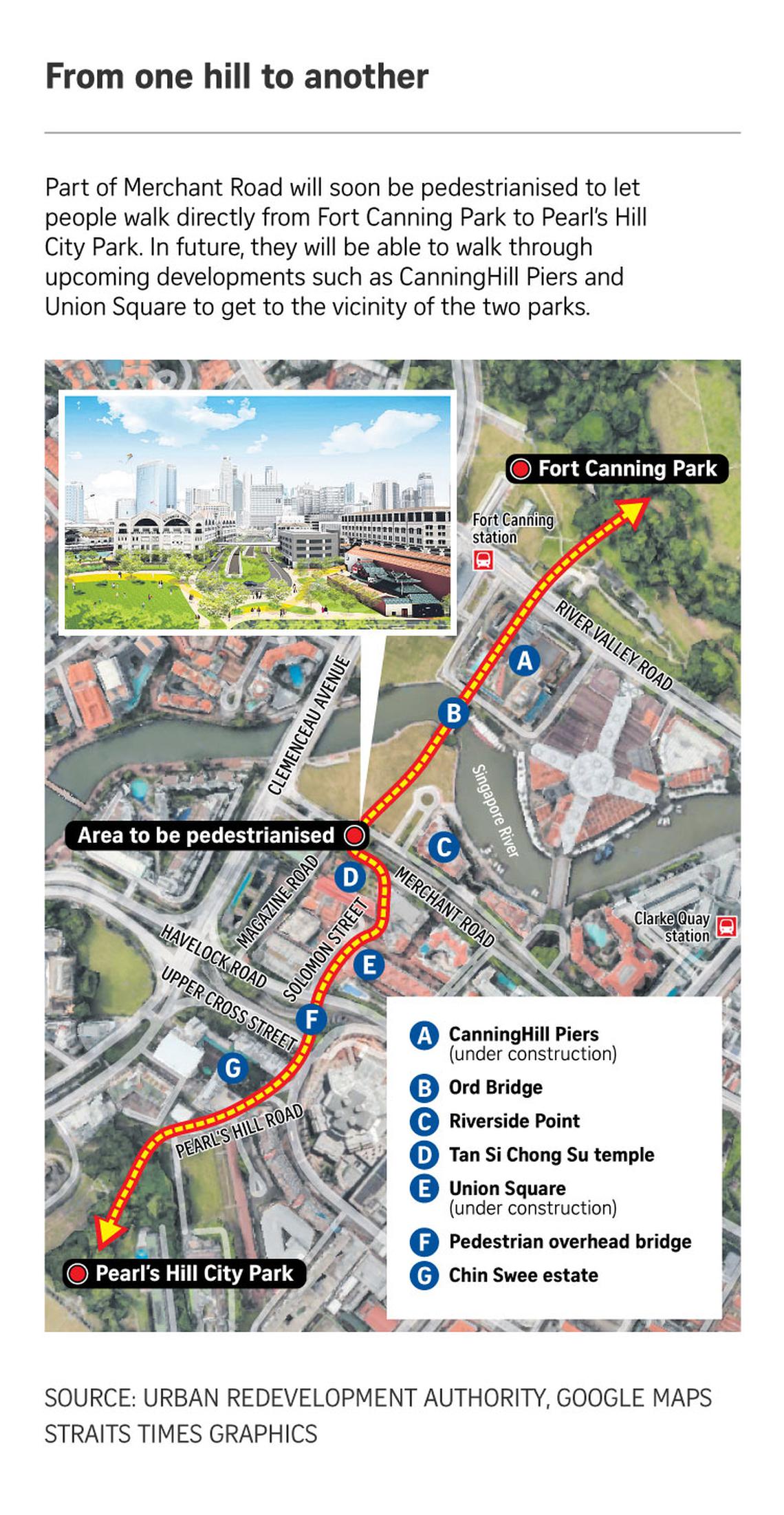 Merchant Road to be partially pedestrianised to link Fort Canning and ...