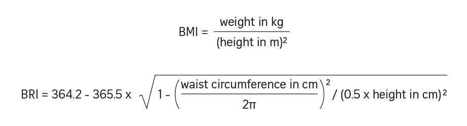 Time to ditch BMI? Why the Body Roundness Index may be a better gauge ...