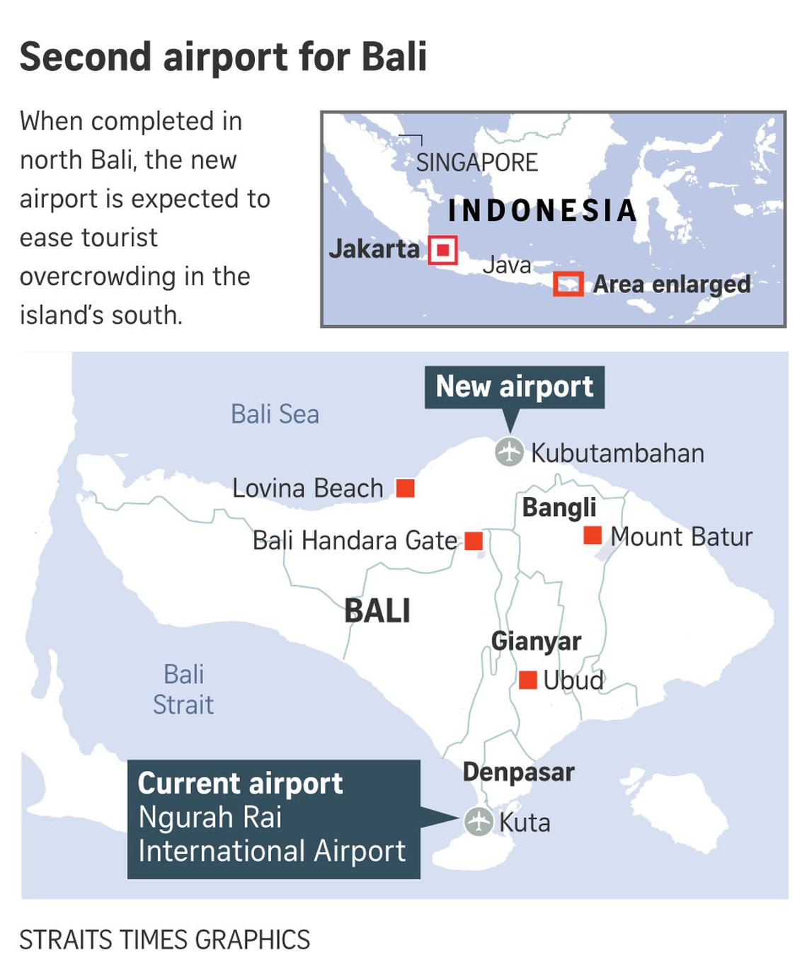 Bali set to have second airport under Indonesia’s new president Prabowo ...