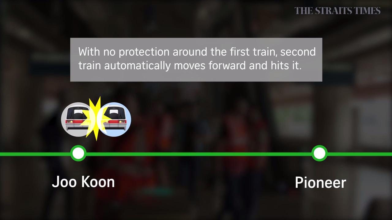 SMRT collision: Service disruption on 17 East-West Line stations to ...