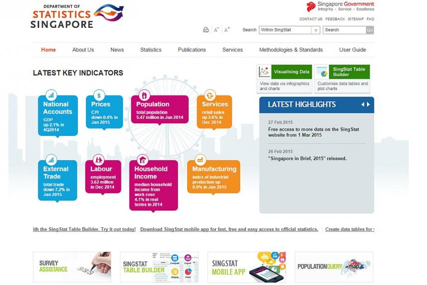 More free data on Singapore's population and economy to be available on ...
