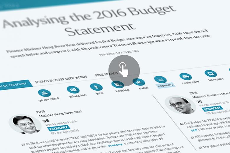 7 in 10 support Budget measures, but only half support moves to help ...