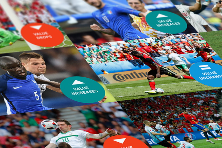 Football: Rating players in the Euro 2016 shop window | The Straits Times