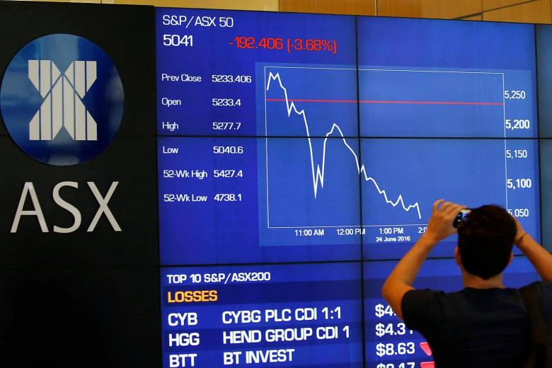ASX says markets will not reopen for trading on Monday | The Straits Times