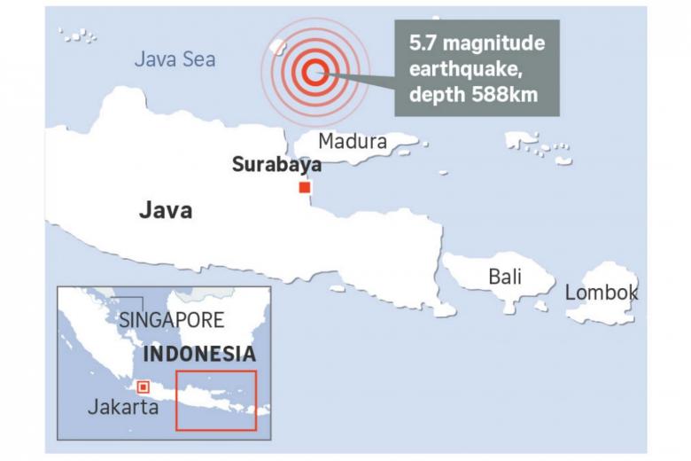 Magnitude 5.7 earthquake strikes off north coast of Java | The Straits ...