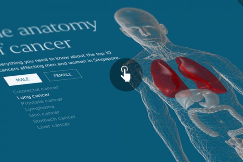 The Straits Times' interactive guide on cancer wins best website ...
