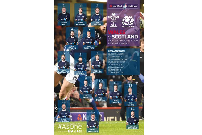 Rugby: Scotland prop Jon Welsh returns to banish 2015 World Cup ...