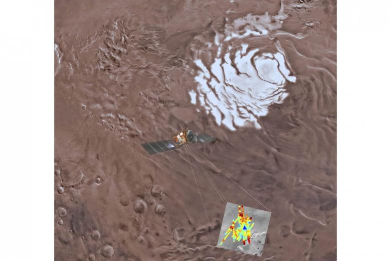What we know so far about the watery lake beneath the surface of Mars ...
