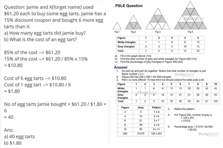Some Parents Take Issue With PSLE 2019 Maths Paper And Call It Some Parents Take Issue With PSLE 2019 Maths Paper And Call It