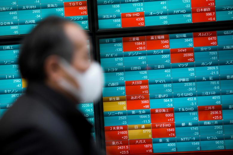 China stocks rise as Beijing adds support, STI rebounds 1.2% | The ...