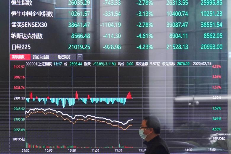 China's tougher delisting rules send weakest stocks plunging | The ...