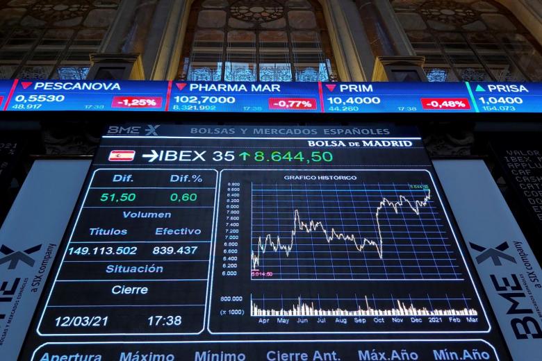 Making sense of high share prices | The Straits Times