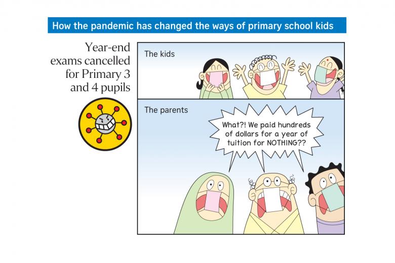 A Cartoonist’s View: Lee Chee Chew, Oct 10, 2021 | The Straits Times