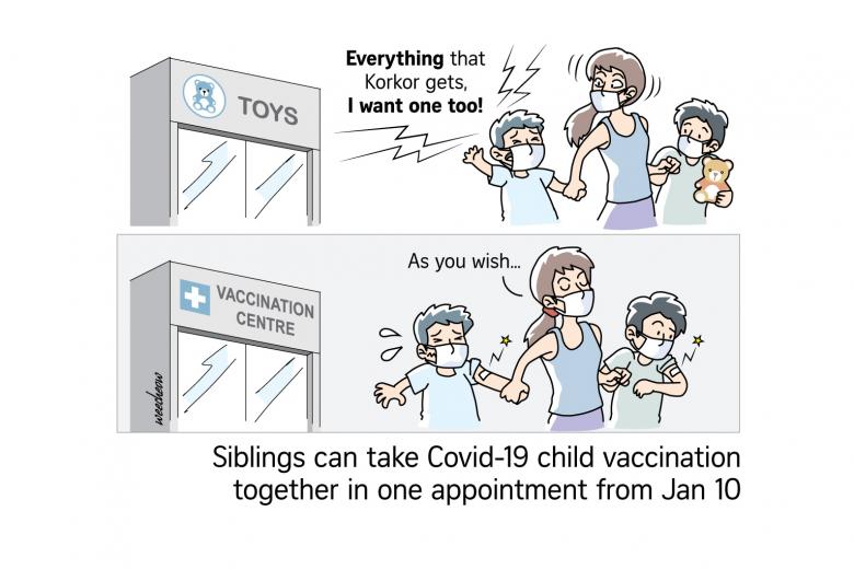 A Cartoonist’s View: Tang Wee Cheow, Jan 9, 2022 | The Straits Times