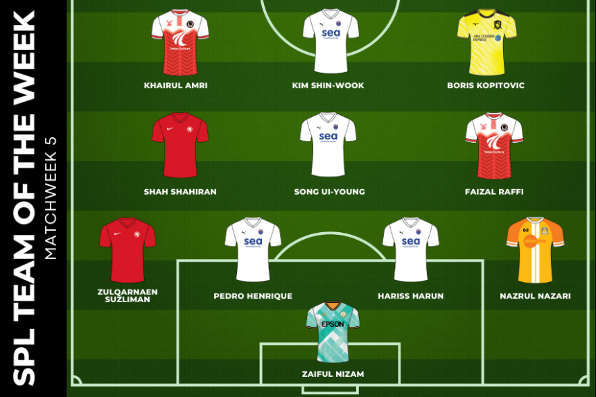 SPL Team of the Week: Matchweek 5 | The Straits Times