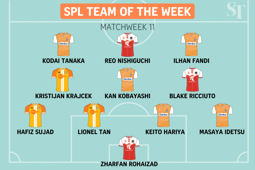 SPL Team of the Week: Matchweek 11 | The Straits Times