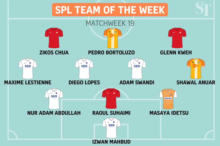 SPL Team of the Week: Matchweek 19 | The Straits Times