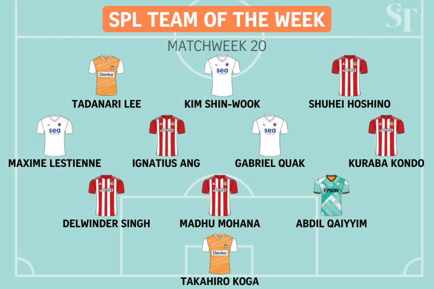 SPL Team of the Week: Matchweek 20 | The Straits Times