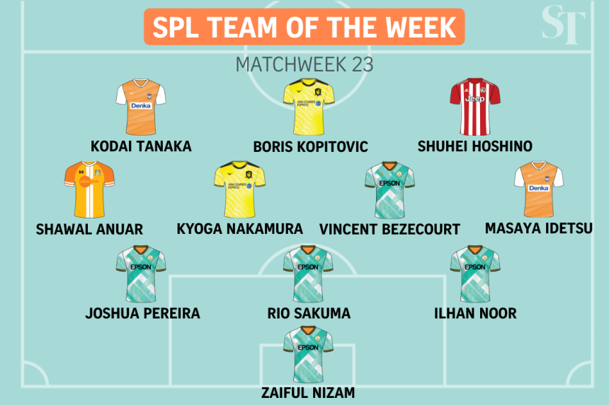 SPL Team of the Week: Matchweek 23 | The Straits Times
