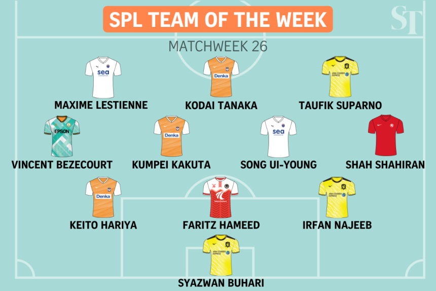 Football: SPL Team of the Week (Matchweek 26) | The Straits Times