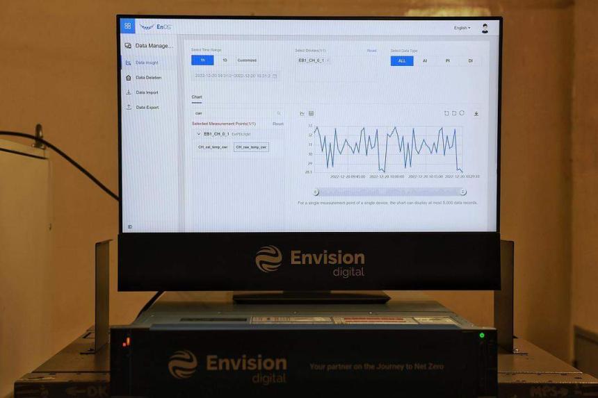 Trial using AI to reduce energy usage at MRT stations underway at Paya ...