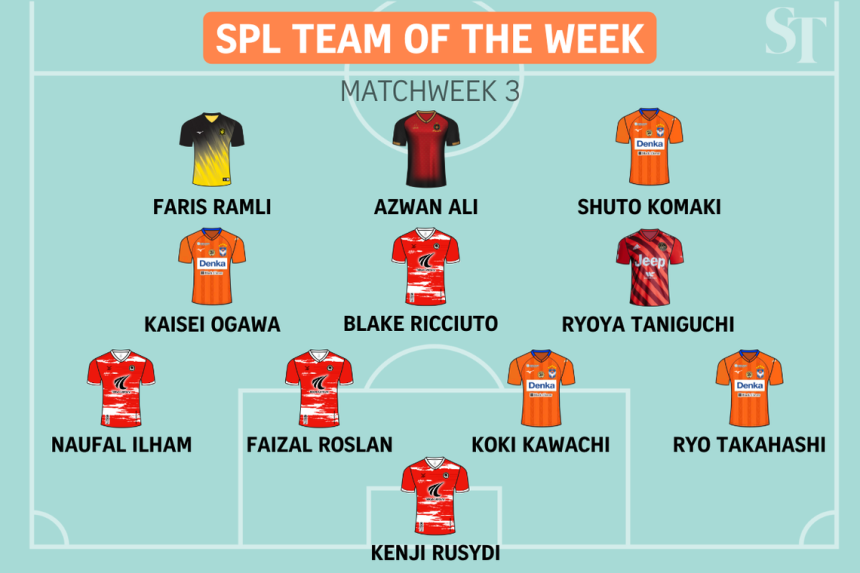 Football: SPL Team of the Week (Matchweek 3) | The Straits Times