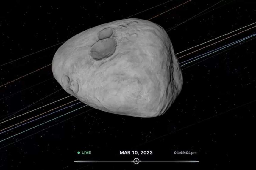 ‘No need to worry’: Odds drop that newly found asteroid will hit Earth ...