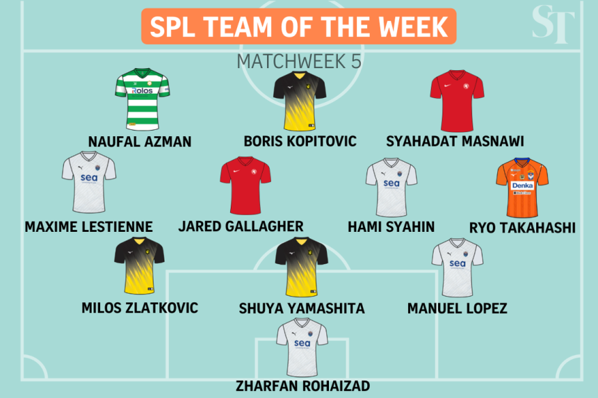 Football: SPL Team of the Week (Matchweek 5) | The Straits Times