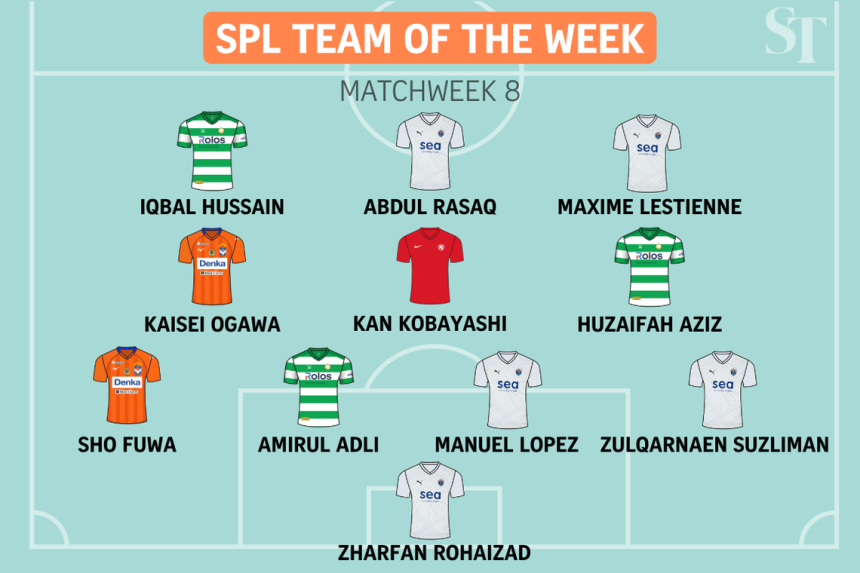 SPL Team of the Week (Matchweek 8) | The Straits Times