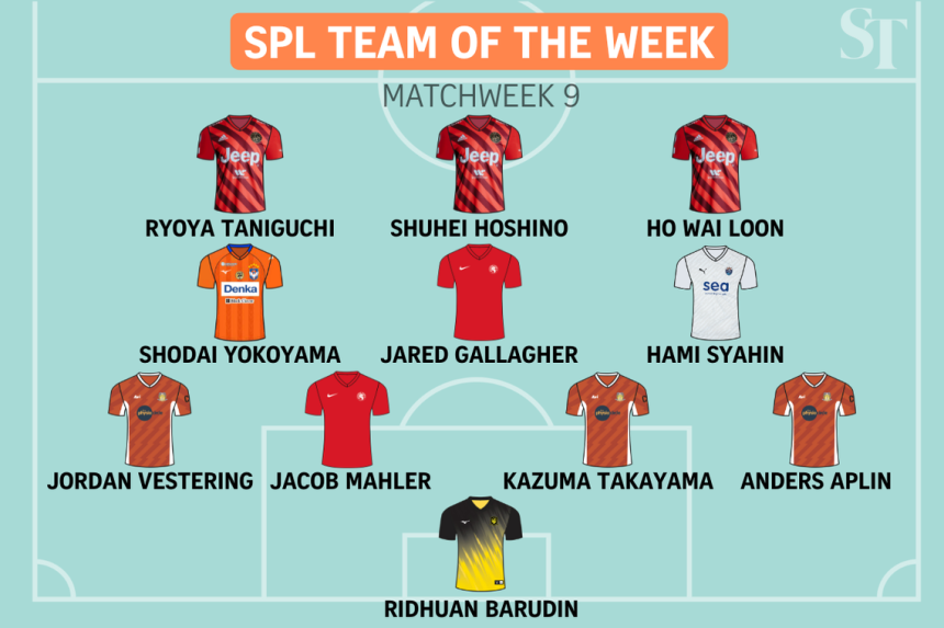SPL Team of the Week (Matchweek 9) | The Straits Times