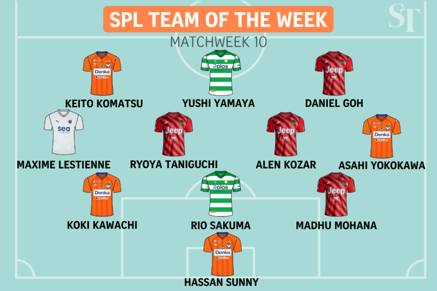 SPL Team of the Week (Matchweek 10) | The Straits Times