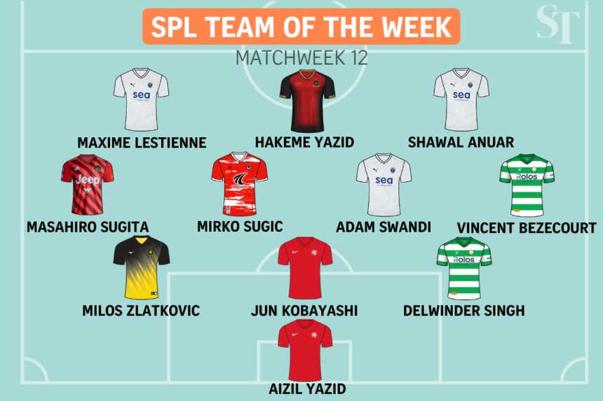 SPL Team Of The Week (Matchweek 12) | The Straits Times
