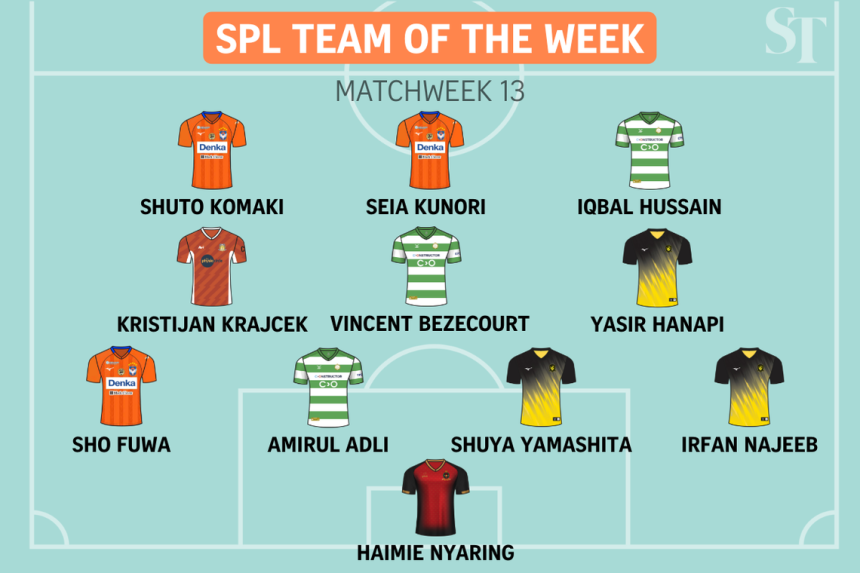 SPL Team Of The Week (Matchweek 13) | The Straits Times