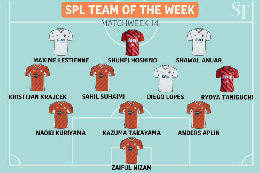 SPL Team Of The Week (Matchweek 14) | The Straits Times