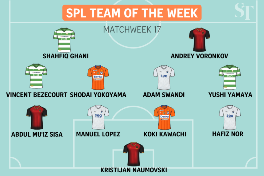 SPL Team Of The Week (Matchweek 17) | The Straits Times
