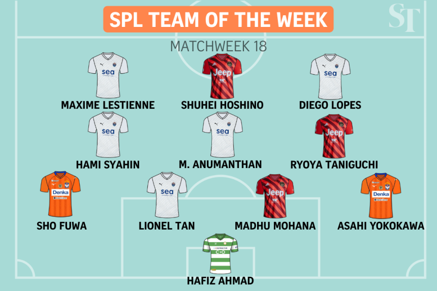SPL Team Of The Week (Matchweek 18) | The Straits Times
