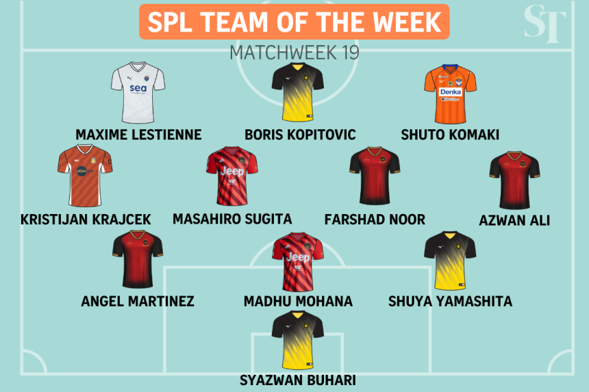 SPL Team Of The Week (Matchweek 19) | The Straits Times