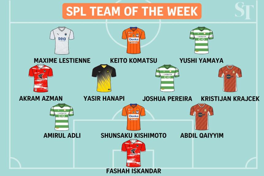 SPL Team of the Week | The Straits Times