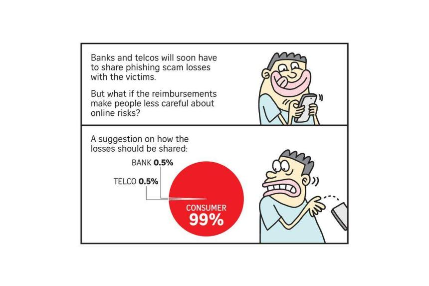 A Cartoonist’s View: Lee Chee Chew, April 11, 2024 | The Straits Times