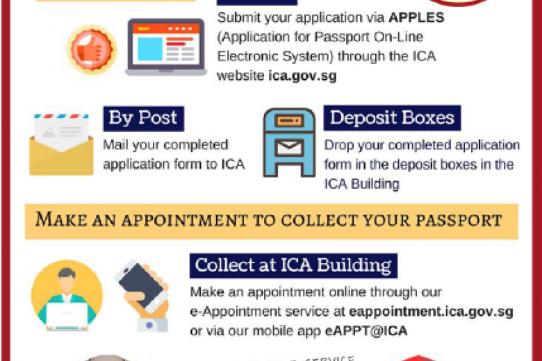 Got year-end travel plans? ICA reminds Singaporeans to apply early for ...